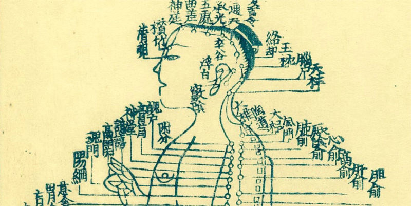Cosmology and Symbolism in Chinese Medicine